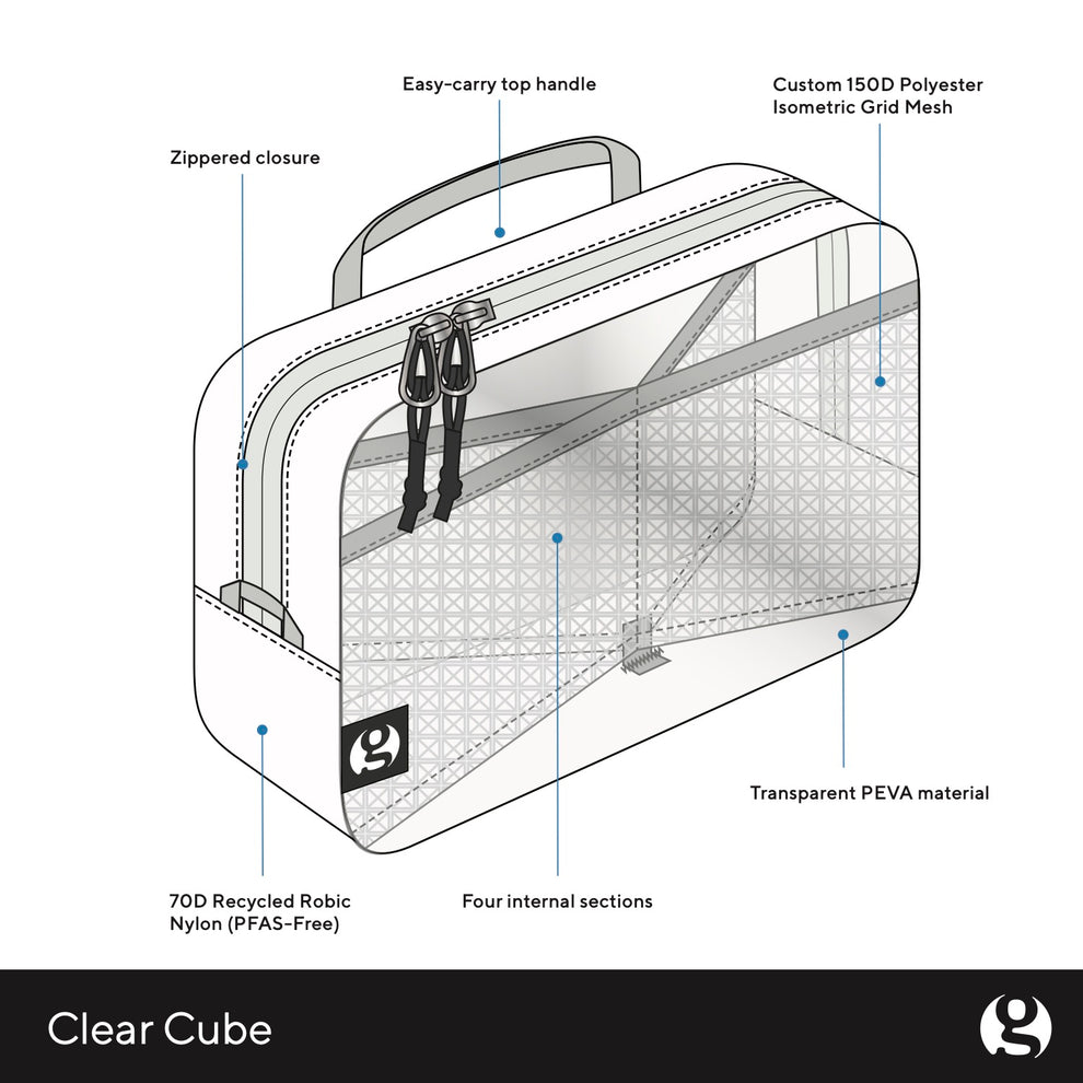 Clear Cube – Gossamer Gear