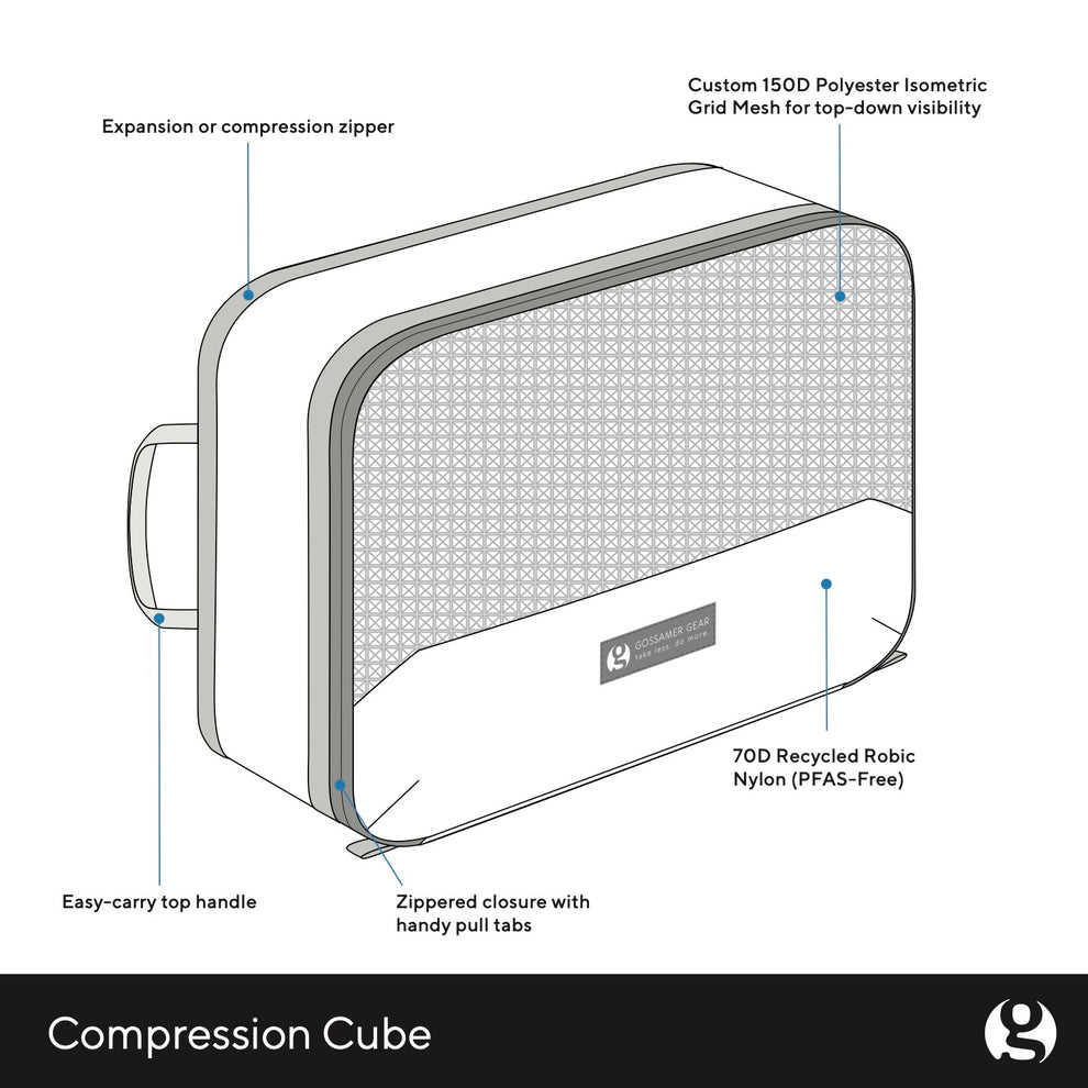 Compression Cubes – Gossamer Gear
