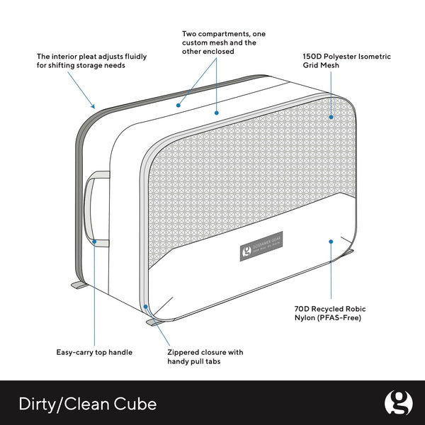 Dirty/Clean Cube – Gossamer Gear