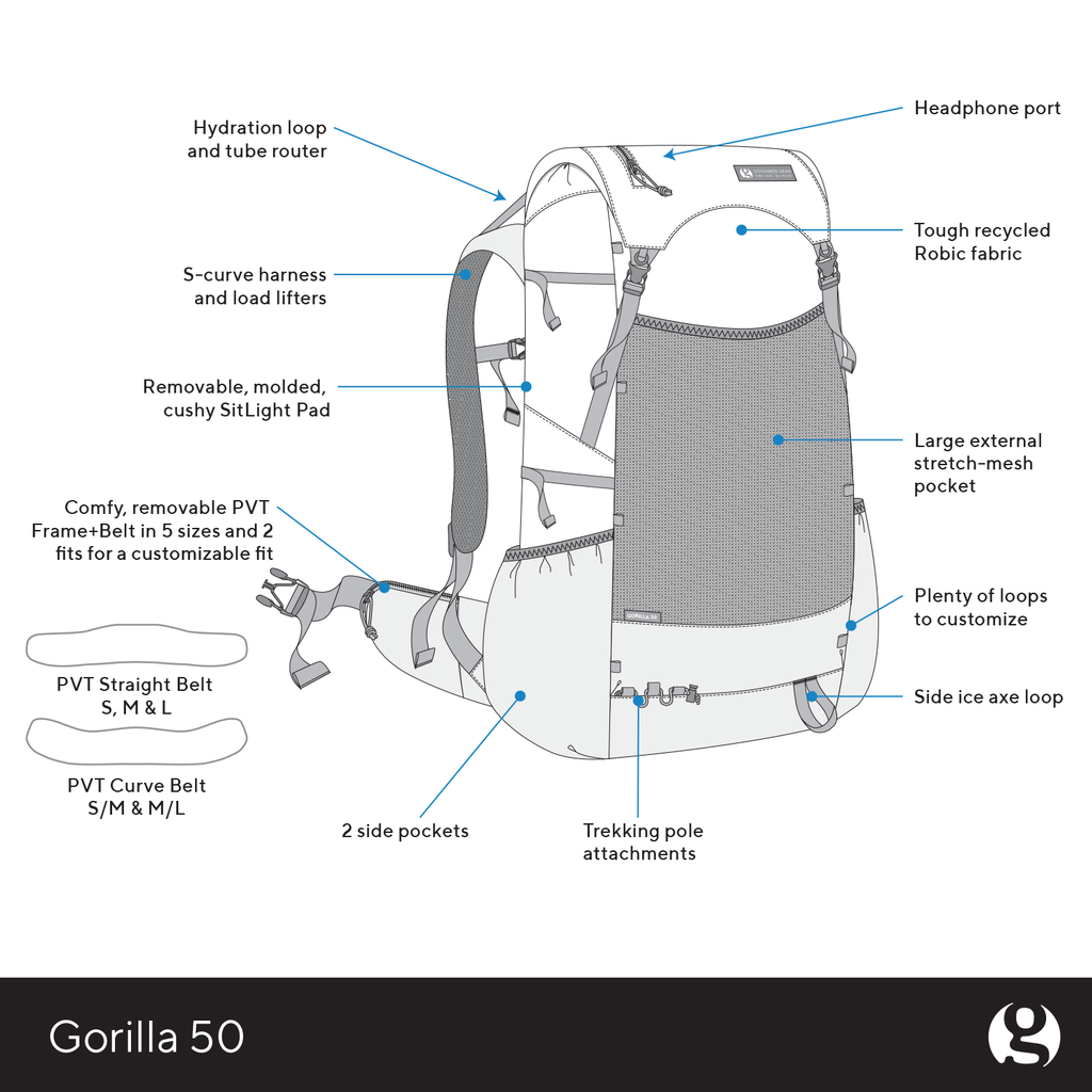 Gorilla 50 Ultralight Backpack – Gossamer Gear