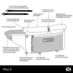 Piku Sling – Gossamer Gear
