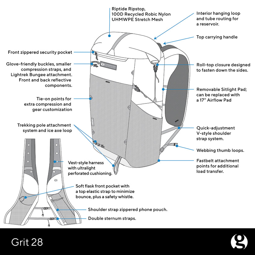 Grit 28 Fastpack – Gossamer Gear