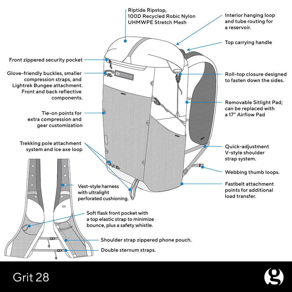 Grit 28 Fastpack – Gossamer Gear