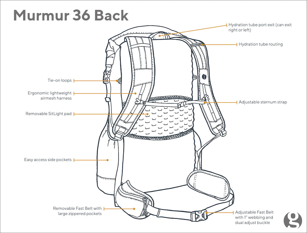 Murmur 36 Hyperlight Backpack – Gossamer Gear