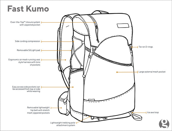 Fast Kumo 36 Fastpack – Gossamer Gear